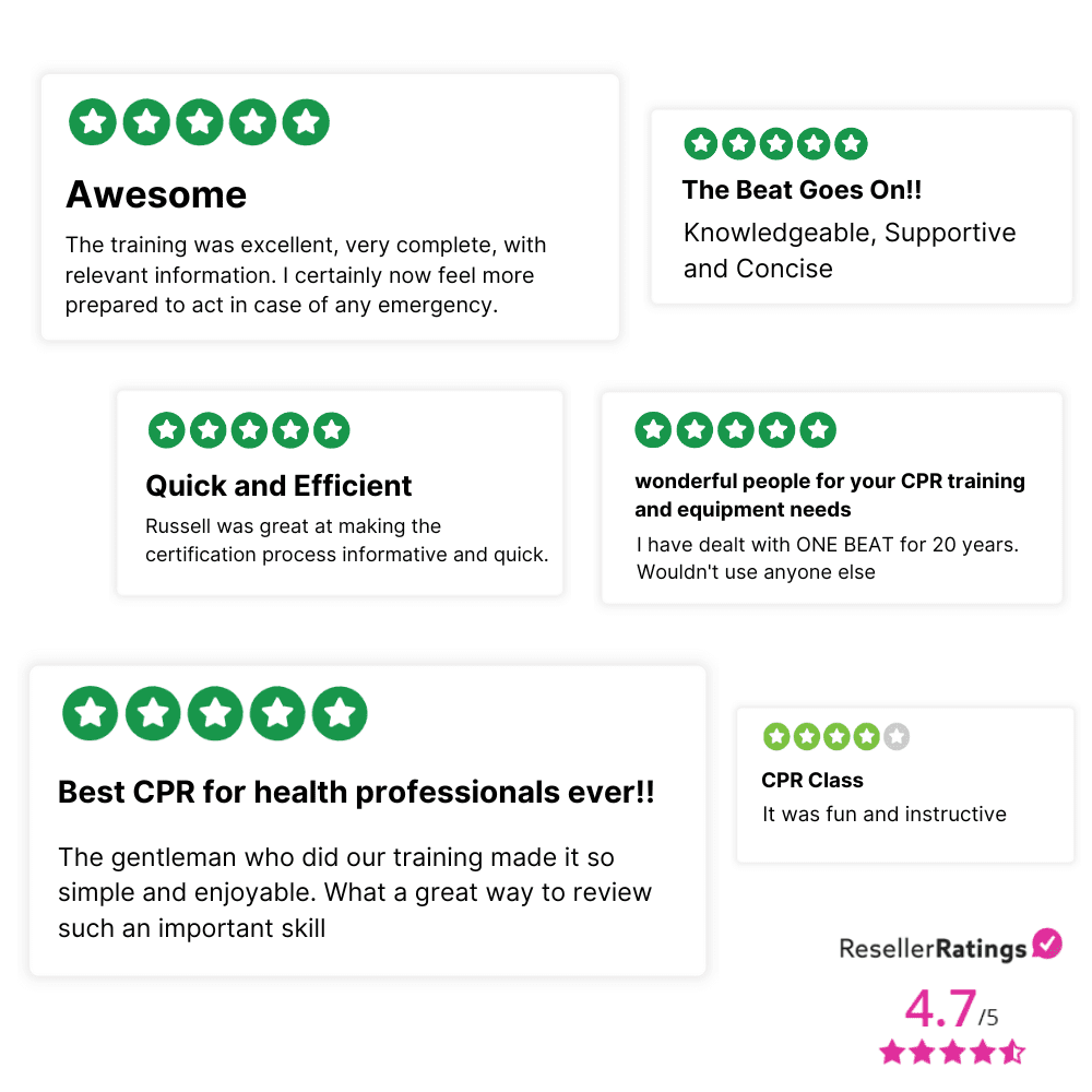 Standard CPR Training – One Beat Medical