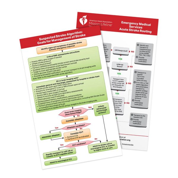 AHA 2025 Suspected Stroke Algorithm/EMS Acute Stroke Routing Card - 25 ...